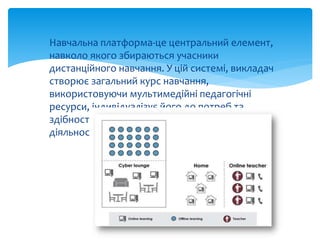Lr 4 _tkachenko | PPT