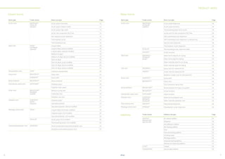 LRA-product-guide-EMEA-March-2017.pdf