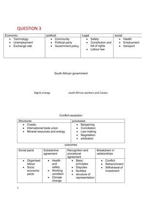 LRA ASSIGNMENT.PDF