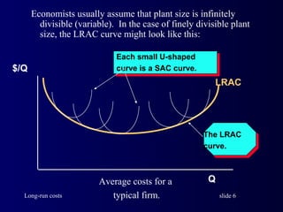 Lrac curve gp | PPT | Business Accounting & Finance | Business