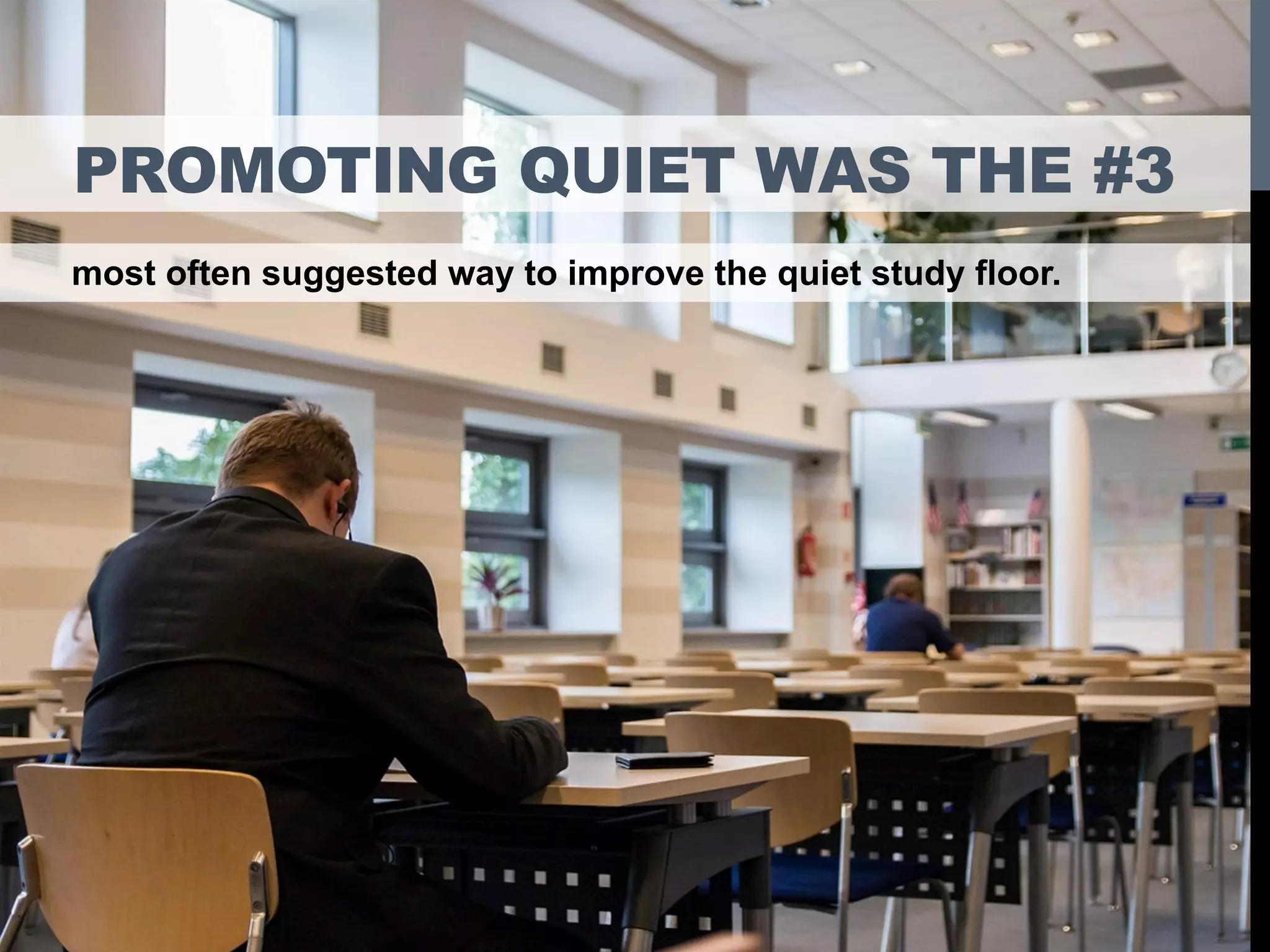 Quiet Study Space Library Assessment | PPT