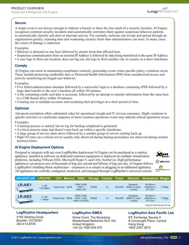 LogRhythm Advanced Intelligence Engine Data Sheet | PDF