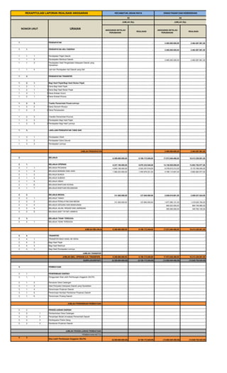 Lra ppkd | PDF
