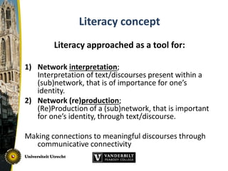 Reading and writing ones network: Multidiscursive identity practices ...