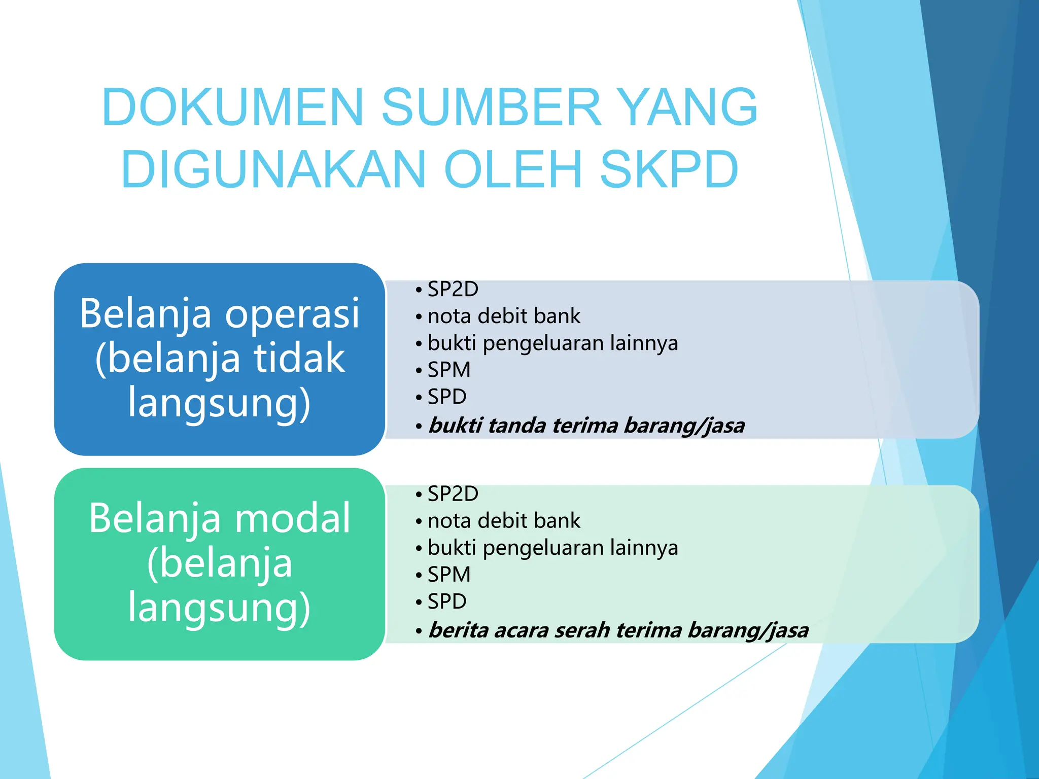 Laporan Realisasi Anggaran untuk penggunaan anggaran | PPT