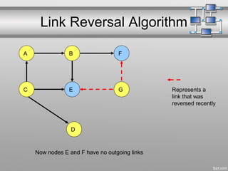 LRA and TORA in MANETS | PPT