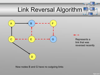 LRA and TORA in MANETS | PPT
