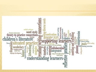 TERSG Wordles | PPTX