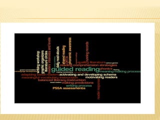 TERSG Wordles | PPTX