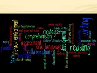 TERSG Wordles | PPTX