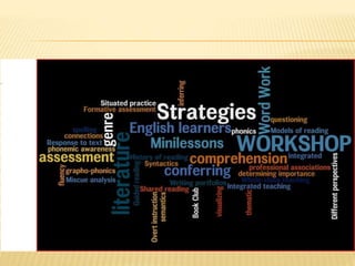 TERSG Wordles | PPTX