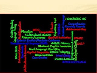 TERSG Wordles | PPTX