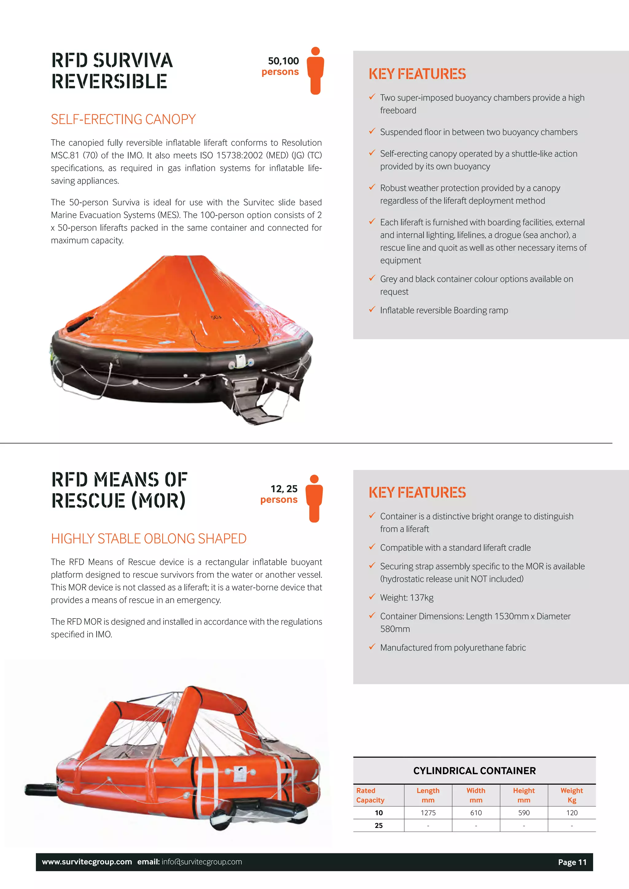 Survitec Liferaft Brochure | PDF