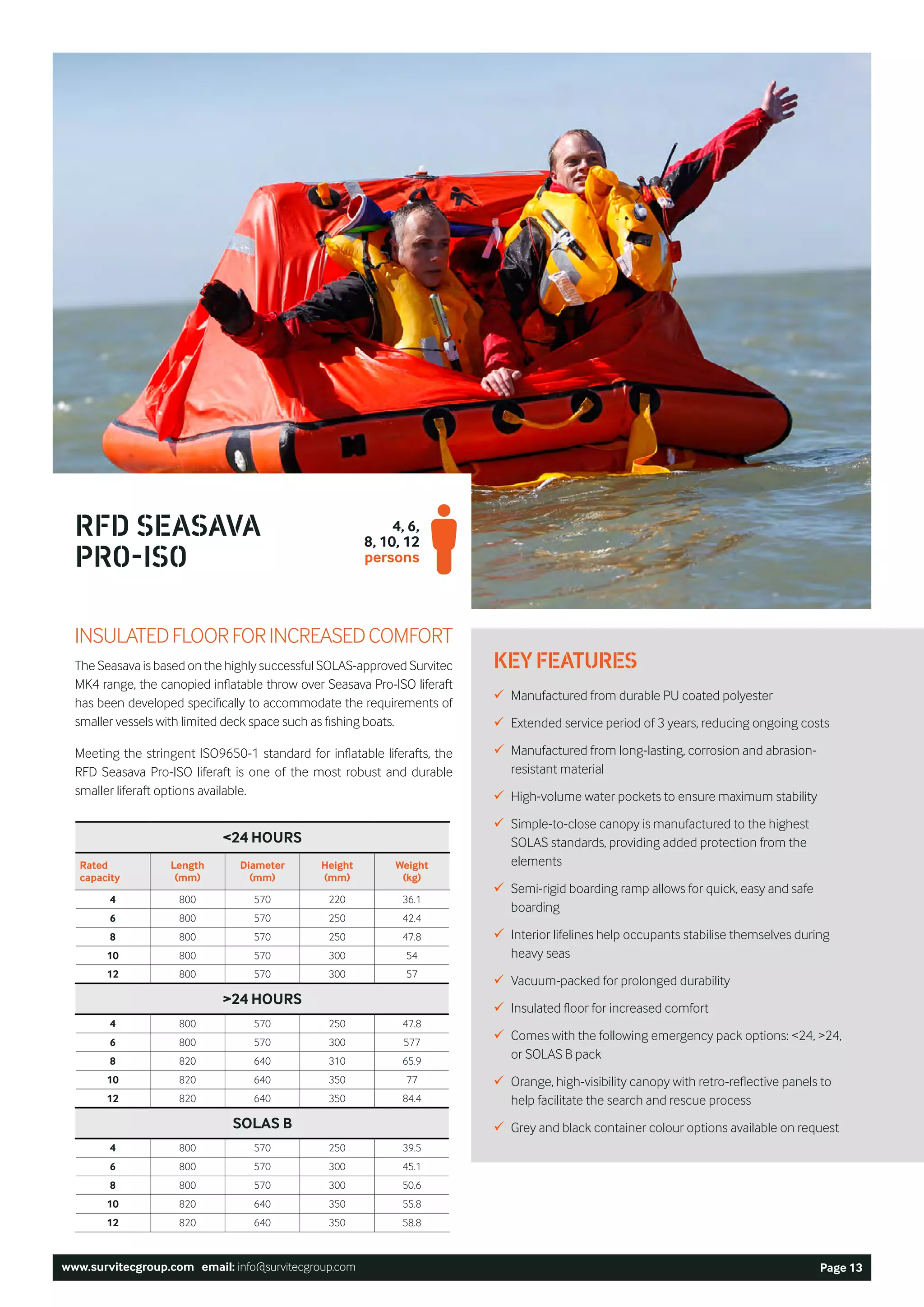 Survitec Liferaft Brochure | PDF