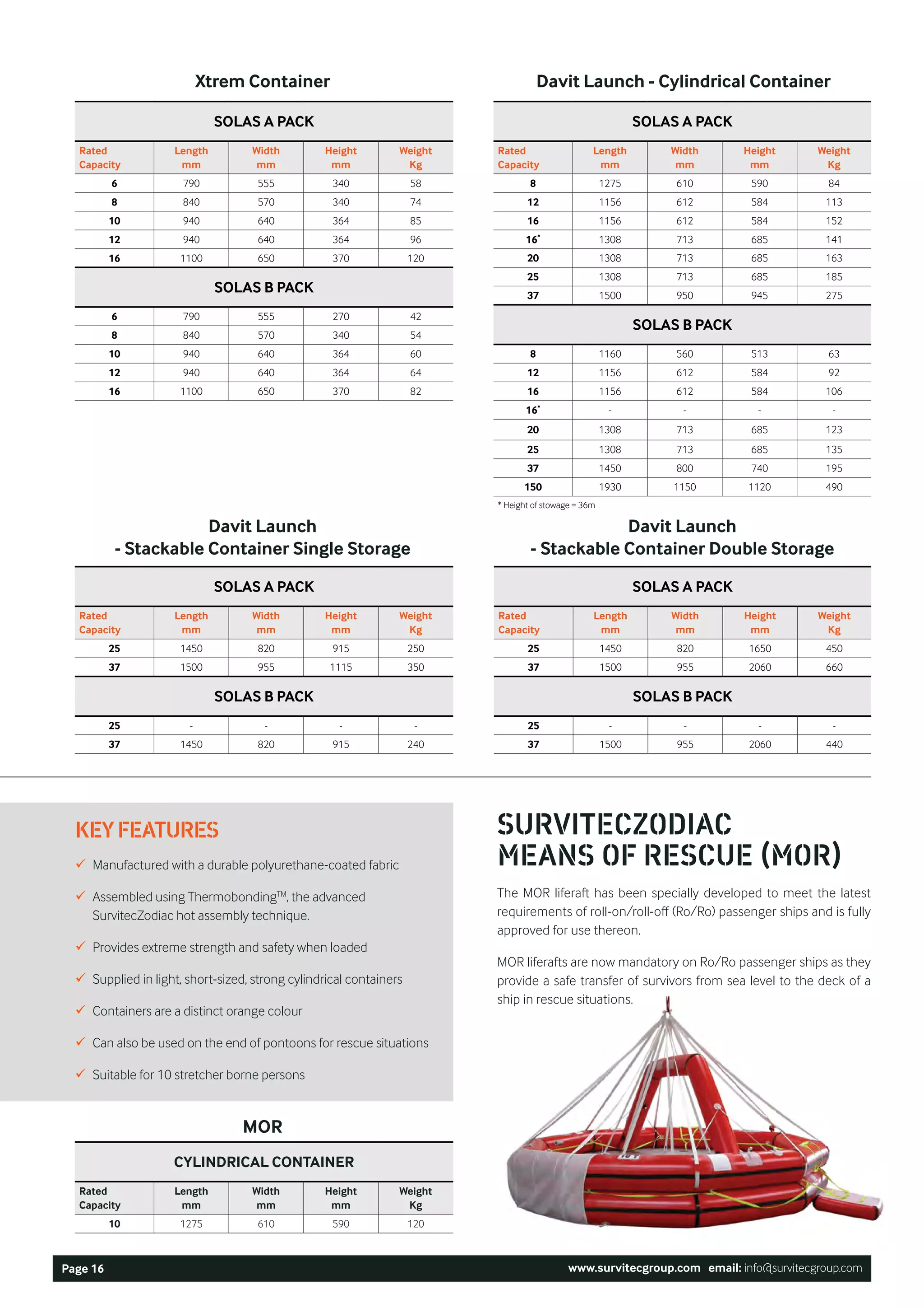Survitec Liferaft Brochure | PDF