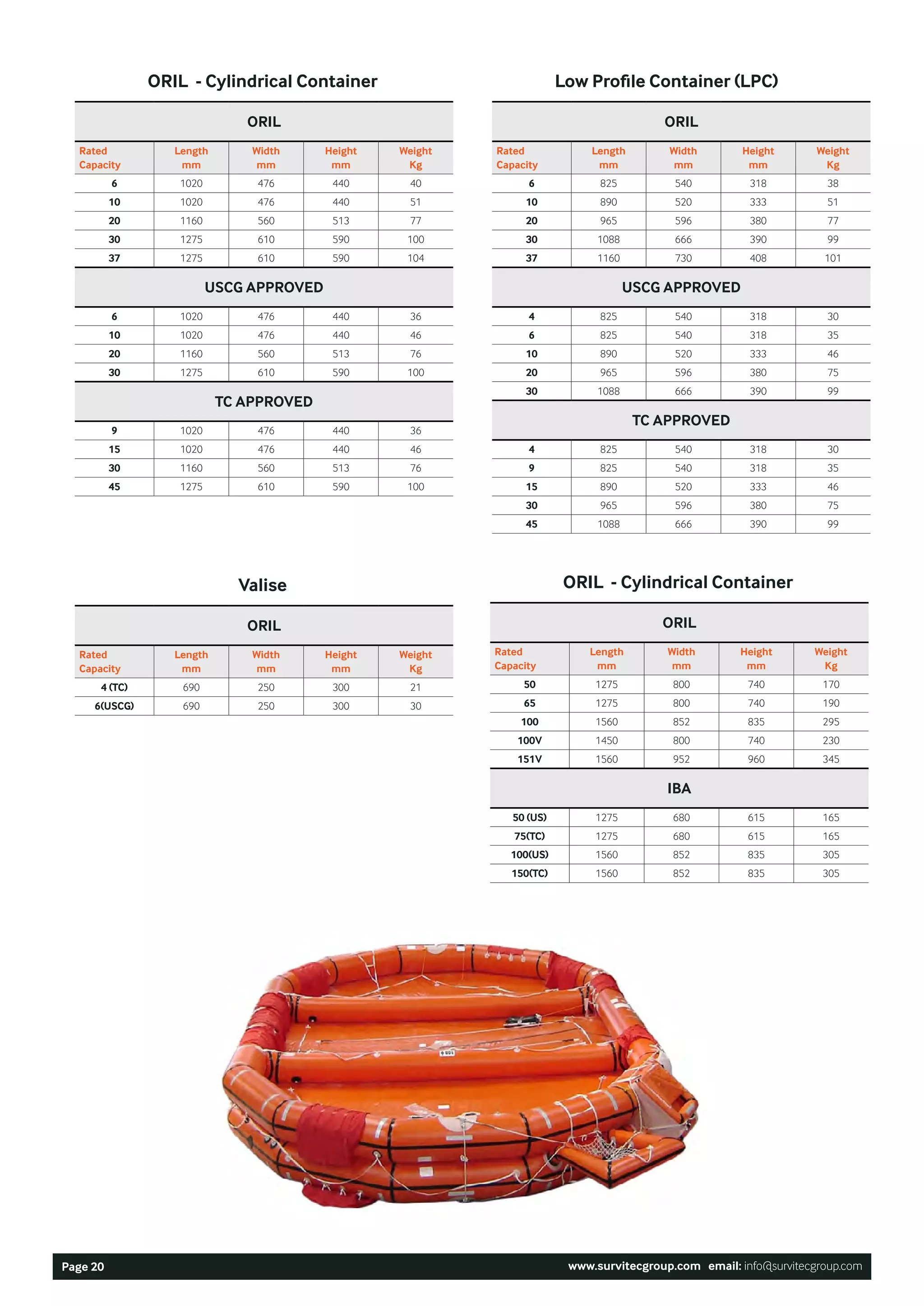 Survitec Liferaft Brochure | PDF