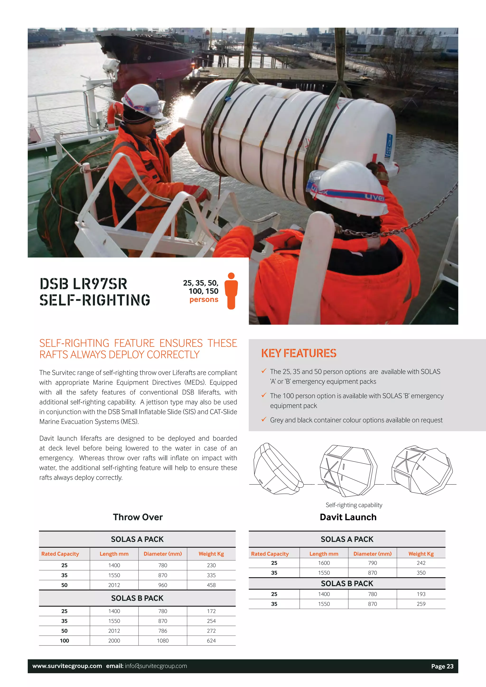 Survitec Liferaft Brochure | PDF