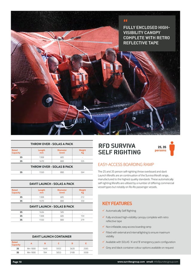 Survitec Liferaft Brochure | PDF