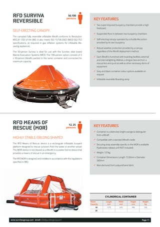 Survitec Liferaft Brochure | PDF