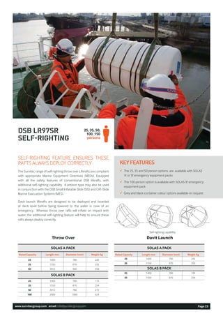 Survitec Liferaft Brochure | PDF