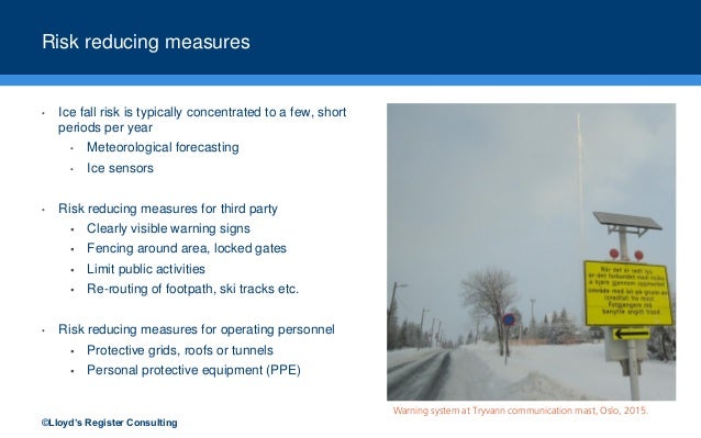 Methods for evaluating risk caused by ice throw