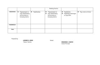 LRCp-Filipino-blueprint.docx