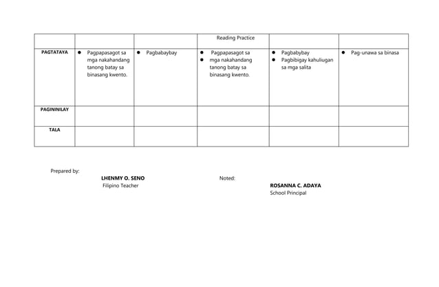LRCp-Filipino-blueprint.docx