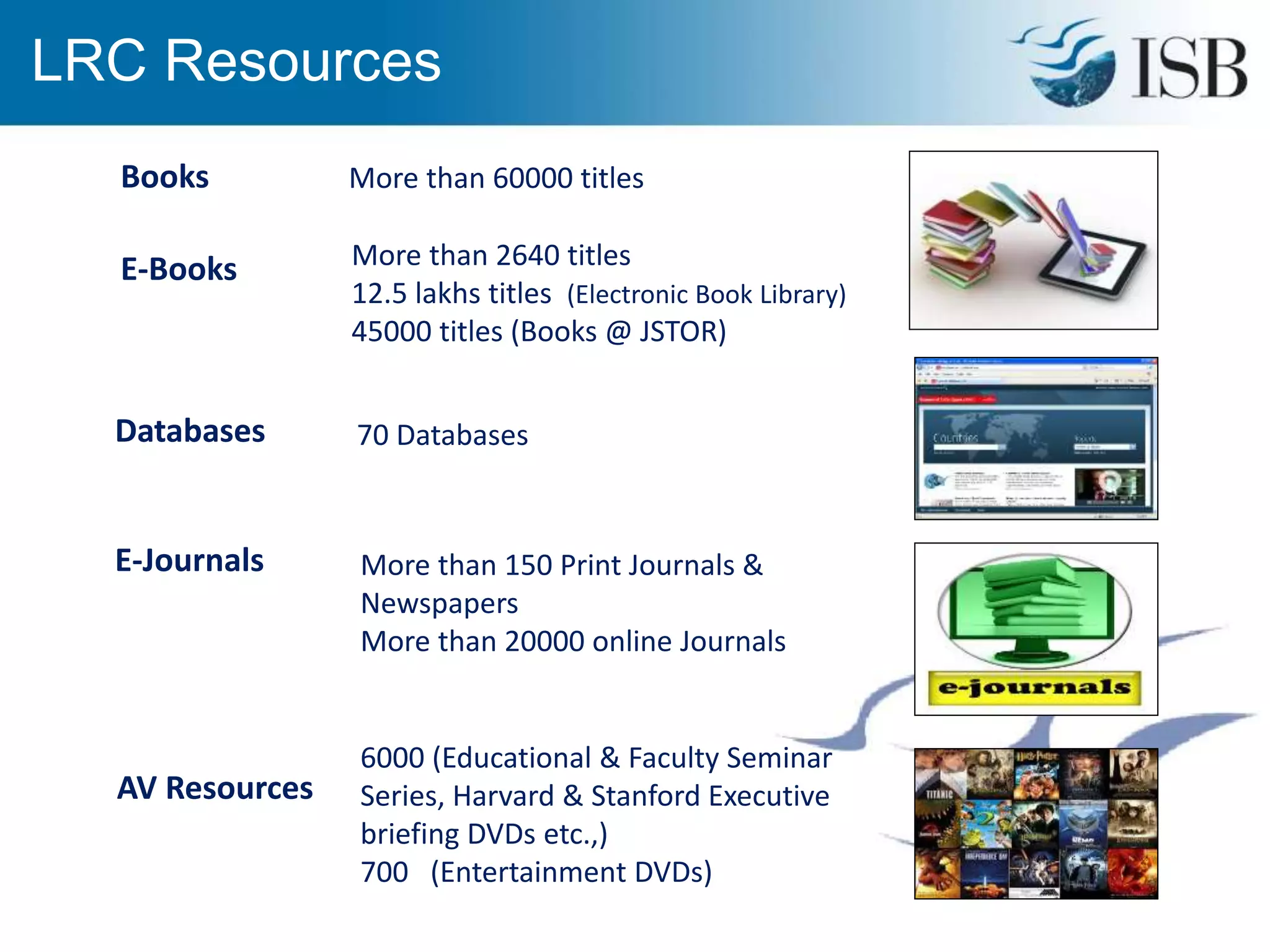 LRC Resources Services | PPSX