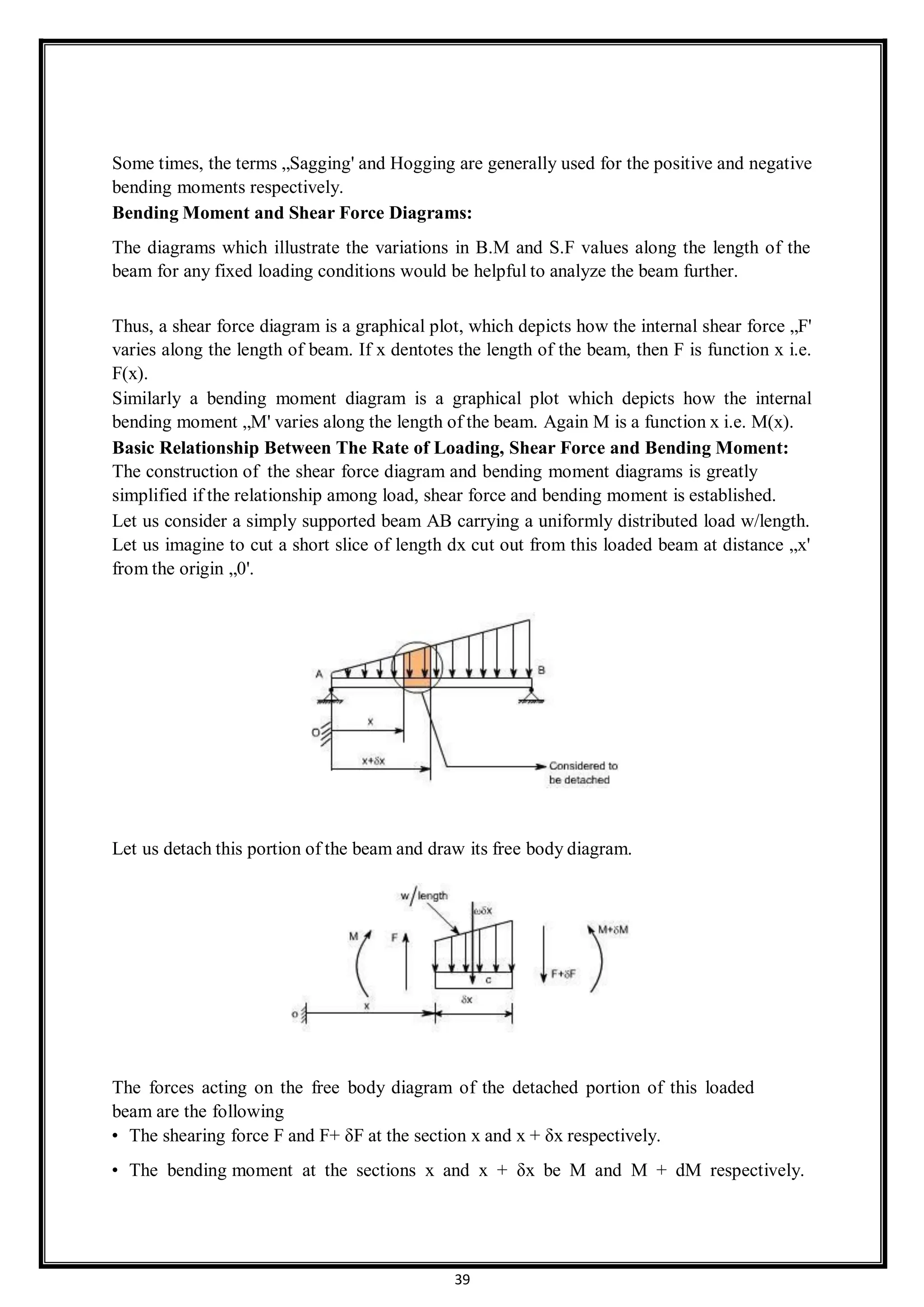 strength of materials notes and syllabus | PDF