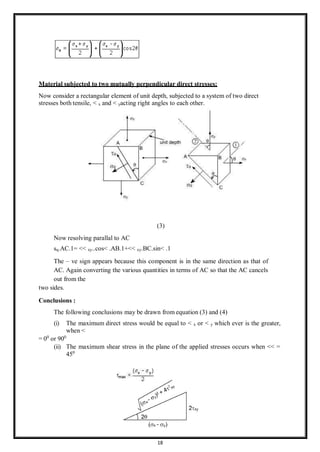 strength of materials notes and syllabus | PDF