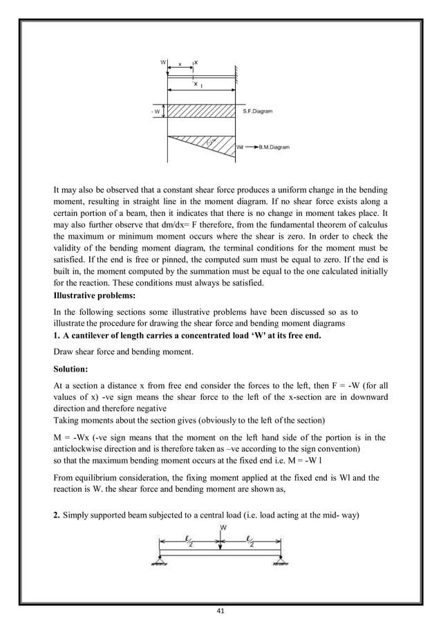 strength of materials notes and syllabus | PDF