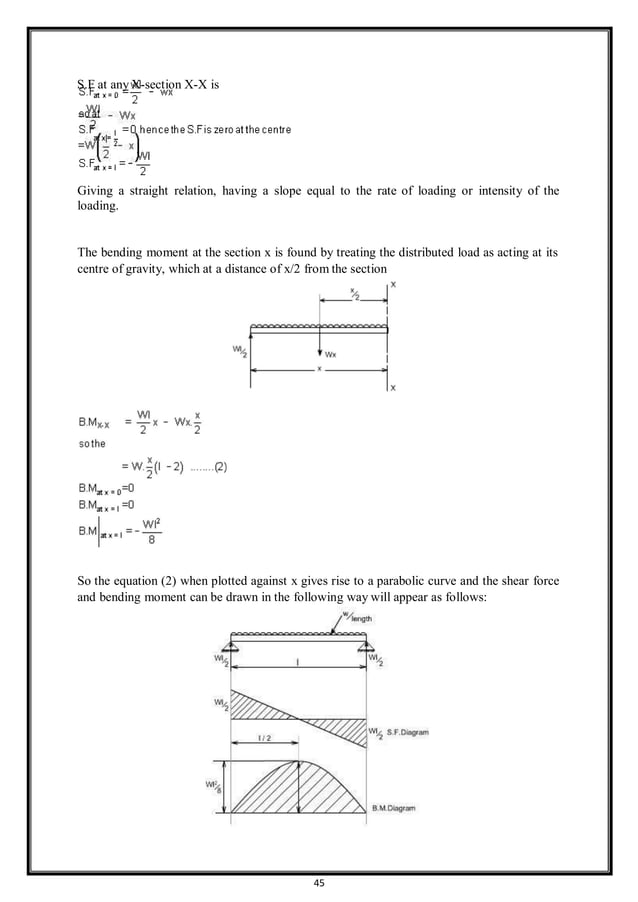 strength of materials notes and syllabus | PDF