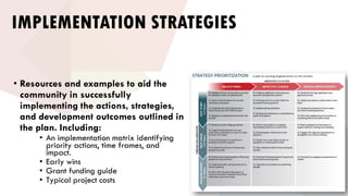 Lorain Road Business District Revitalization Plan Final Presentation | PPT