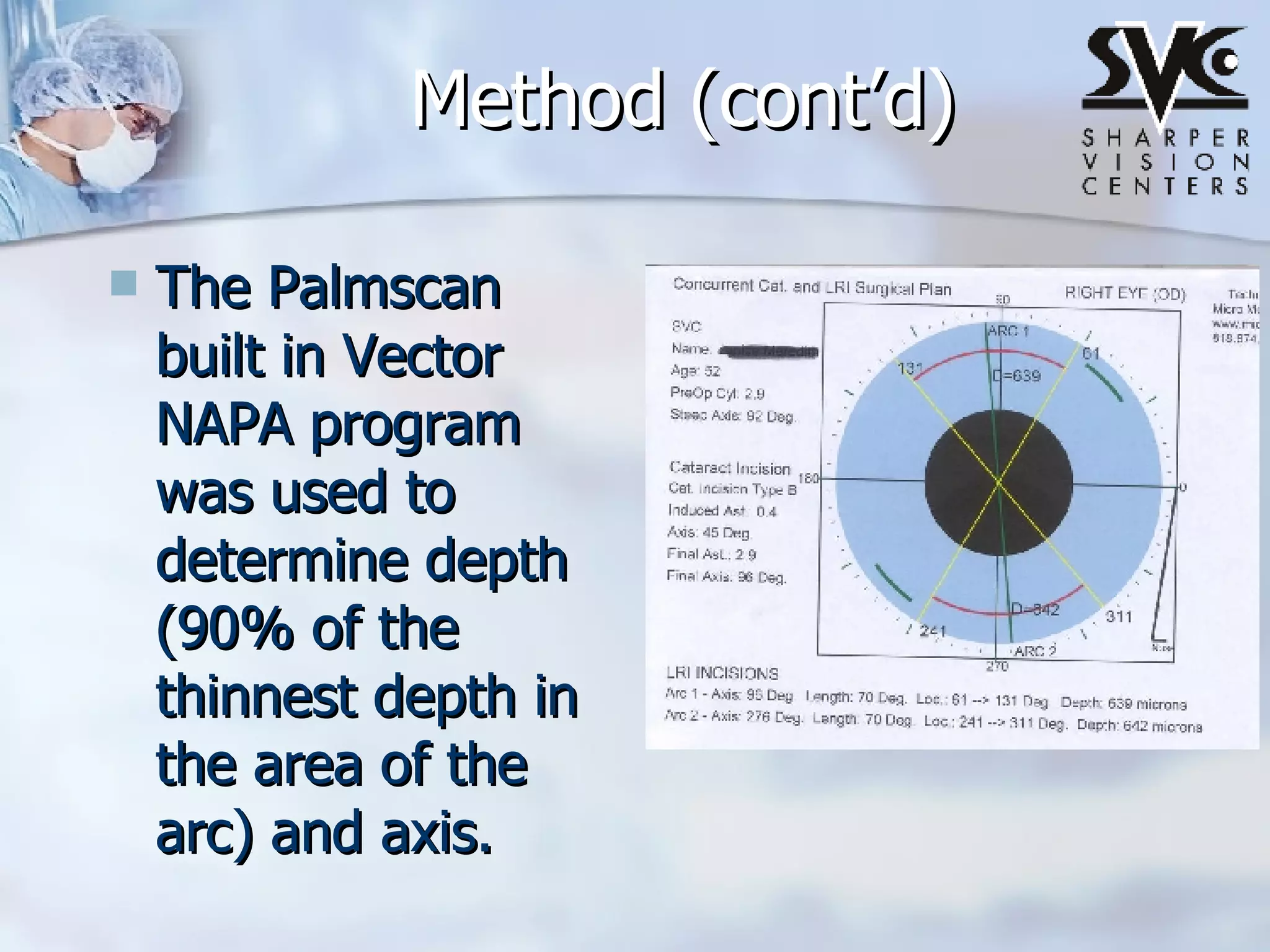 Vector-Adjusted NAPA Limbal Relaxing Incisions at the Time of Cataract ...