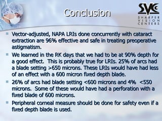 Vector-Adjusted NAPA Limbal Relaxing Incisions at the Time of Cataract ...
