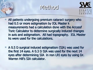 Vector-Adjusted NAPA Limbal Relaxing Incisions at the Time of Cataract ...