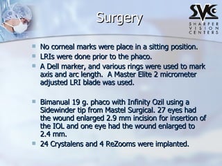 Vector-Adjusted NAPA Limbal Relaxing Incisions at the Time of Cataract ...