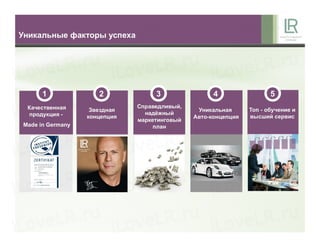 Lr image presentation | PDF