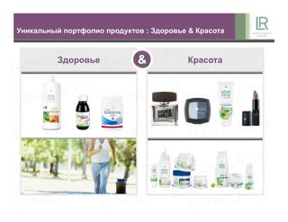 Lr image presentation | PDF