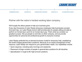 Lr Intro Presentation 09 3.09 | Business | Business and Finance