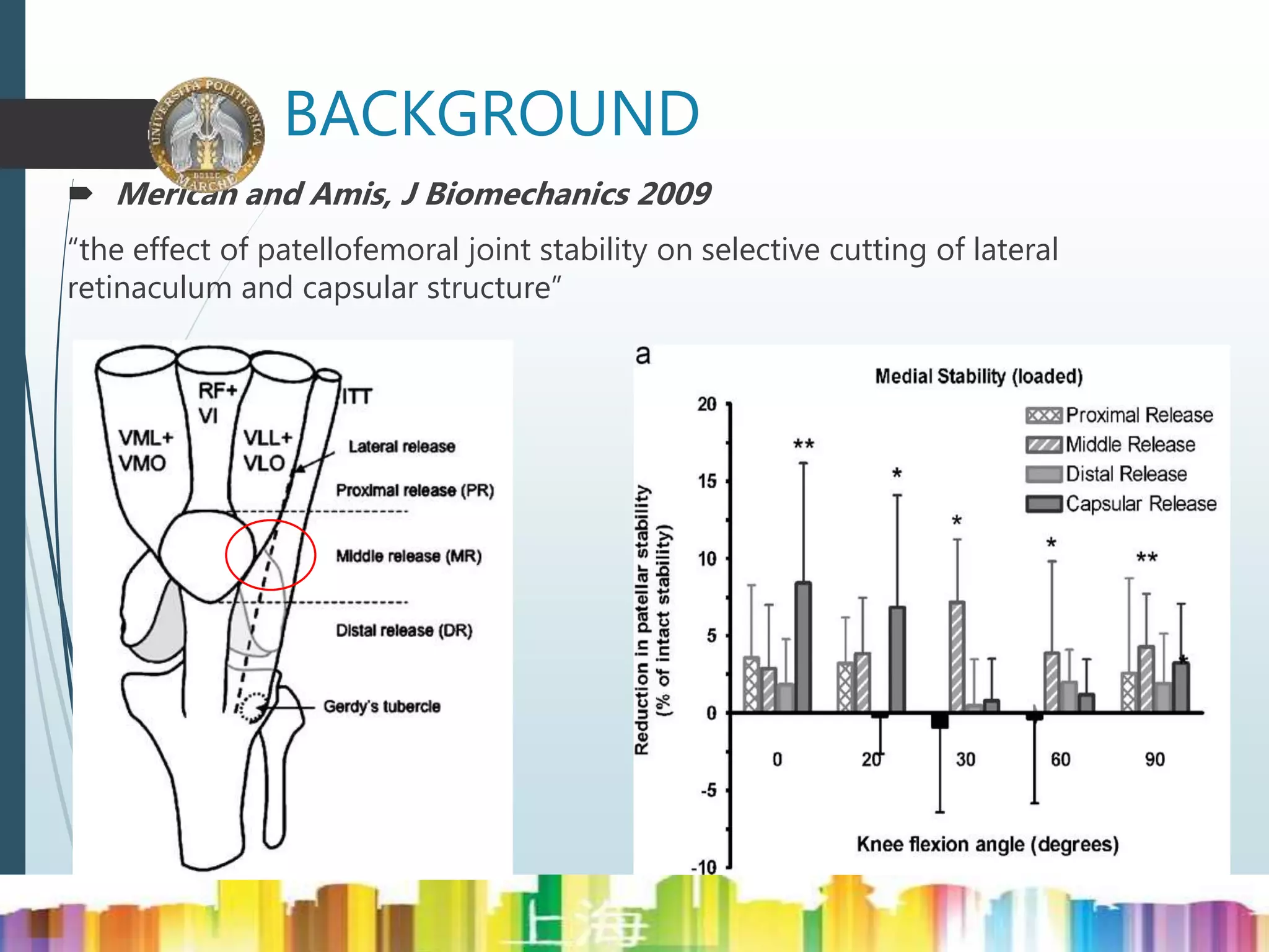 Lateral release for anterior knee pain | PPTX