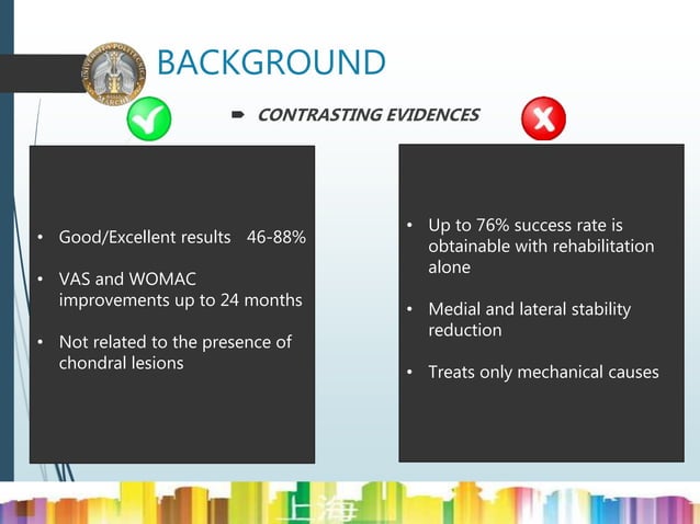 Lateral release for anterior knee pain | PPTX | Physical Therapy | Wellness