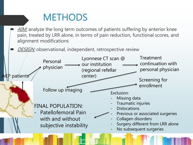 Lateral release for anterior knee pain | PPTX | Physical Therapy | Wellness