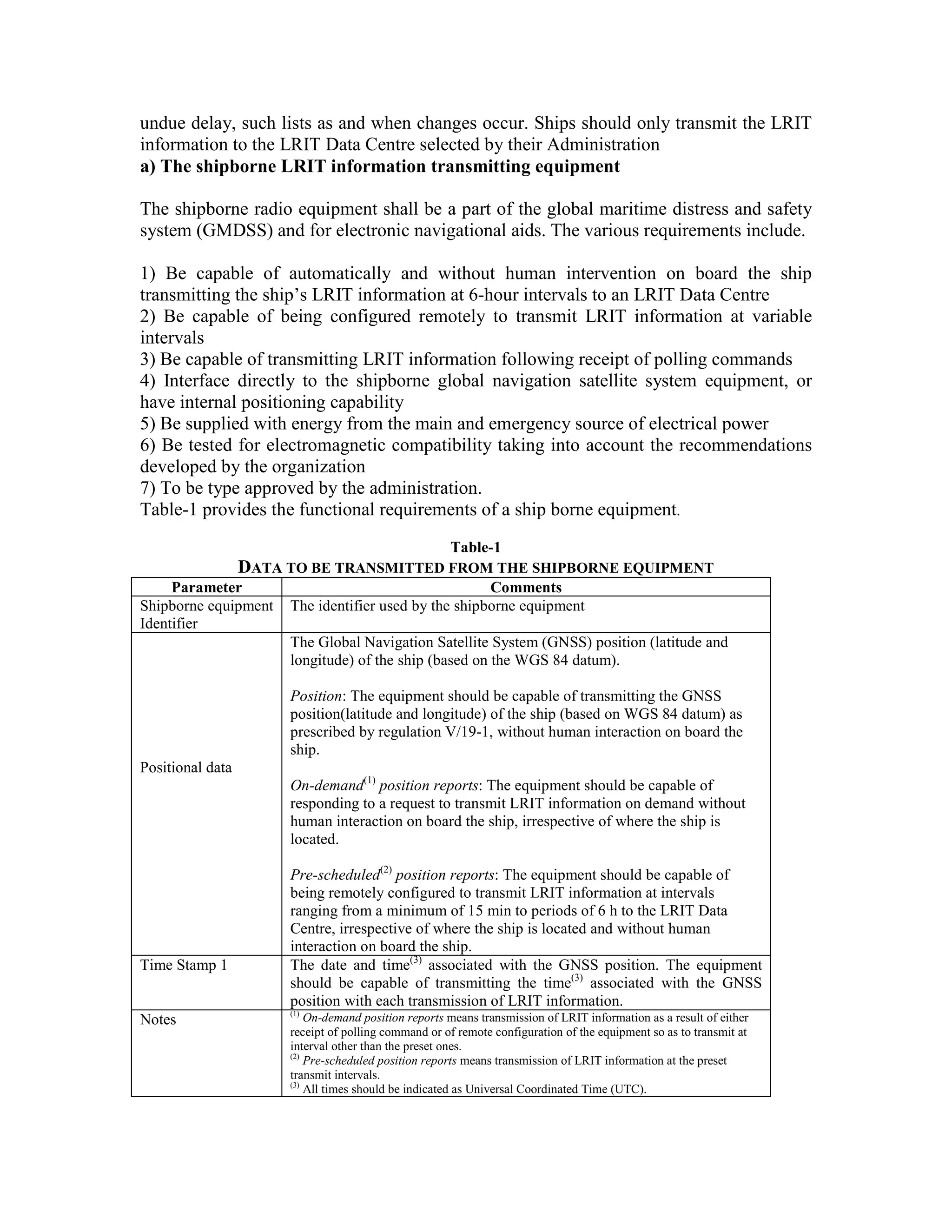 LRIT(Long Range Identification and Tracking)- shipstechnic edition no ...