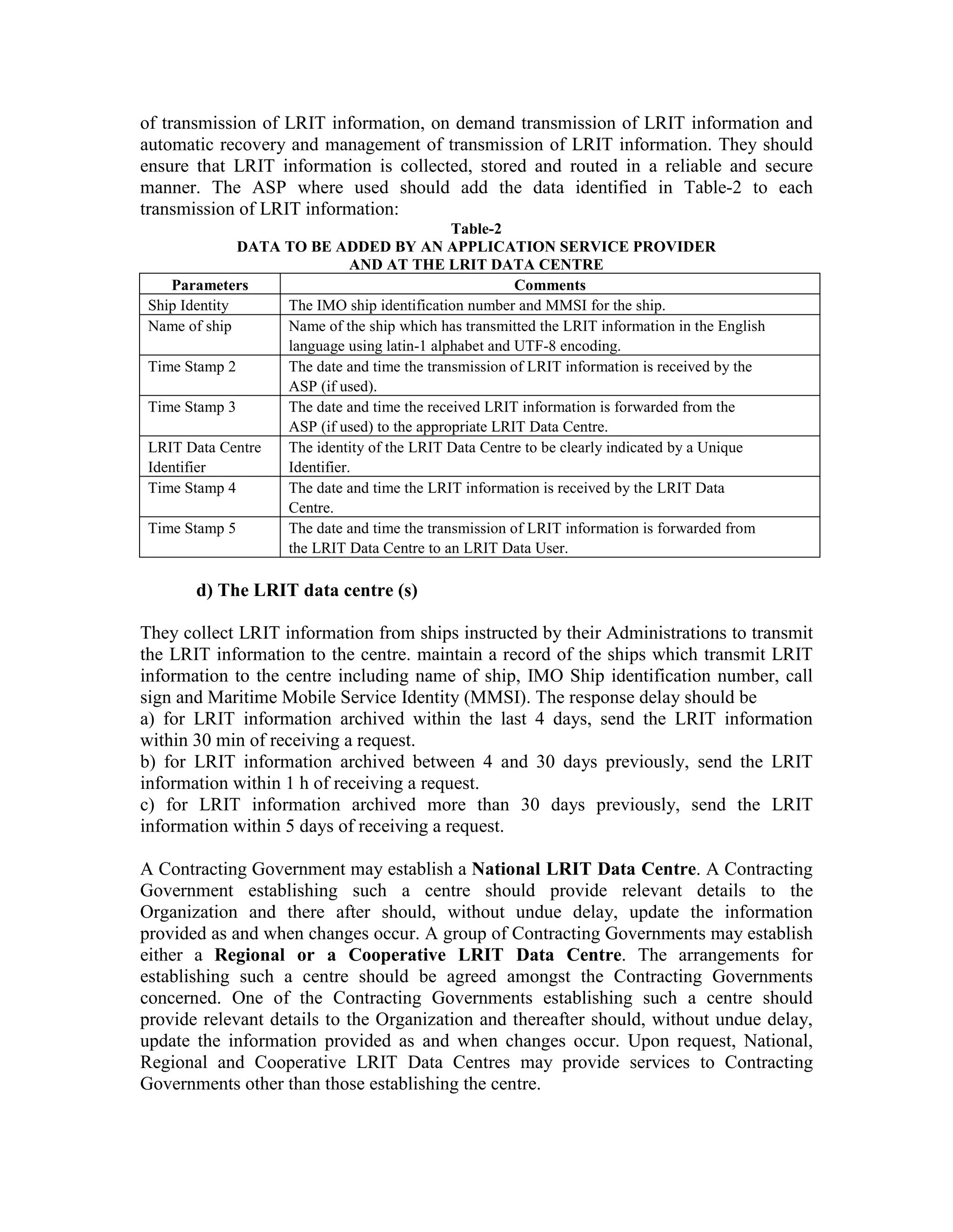 LRIT(Long Range Identification and Tracking)- shipstechnic edition no ...
