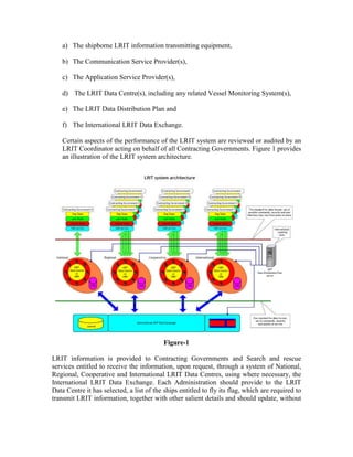 LRIT(Long Range Identification and Tracking)- shipstechnic edition no ...