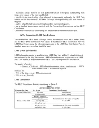 LRIT(Long Range Identification and Tracking)- shipstechnic edition no ...