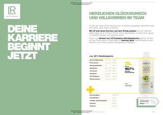 LR Karriereplan Schweiz | PDF
