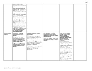 Synthesis Matrix for Literature Review | PDF