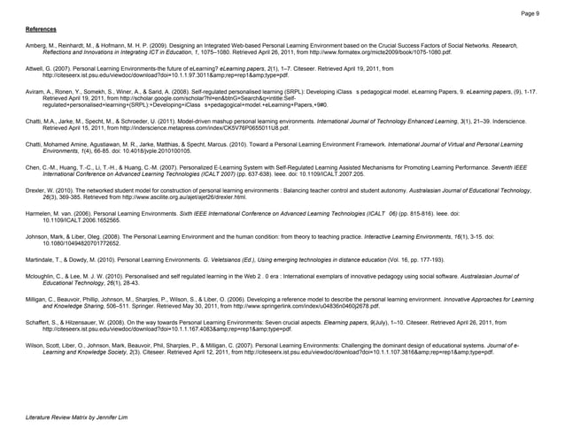 Synthesis Matrix for Literature Review